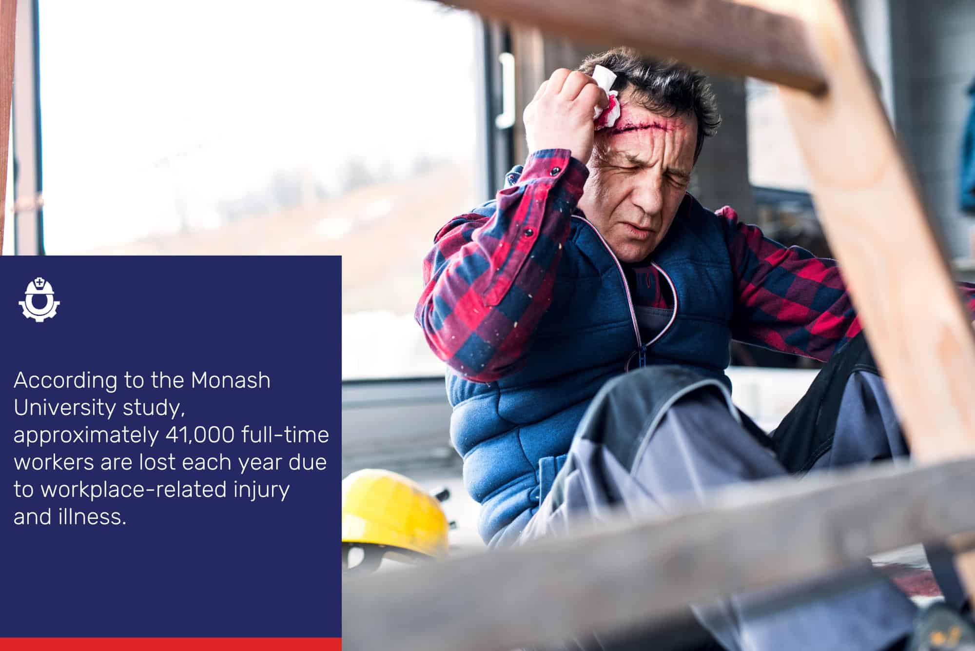 The Critical Impact of Workplace Incidents and Injuries » Australian ...