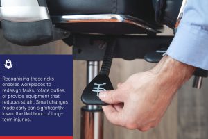 Preventing Work-Related Musculoskeletal Disorders Australia