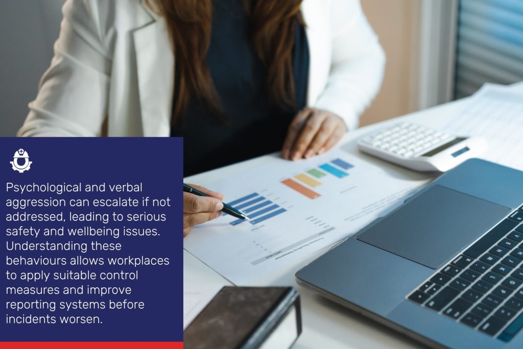 Preventing Workplace Violence in Australian Workplaces